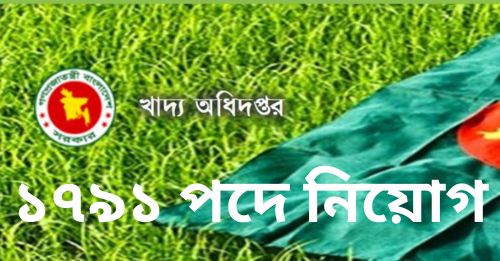 DGFOOD Job Circular 2025 – dgfood.teletalk.com.bd online